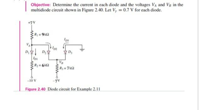 Solved 5. Calculate the photodiode current generated in a | Chegg.com