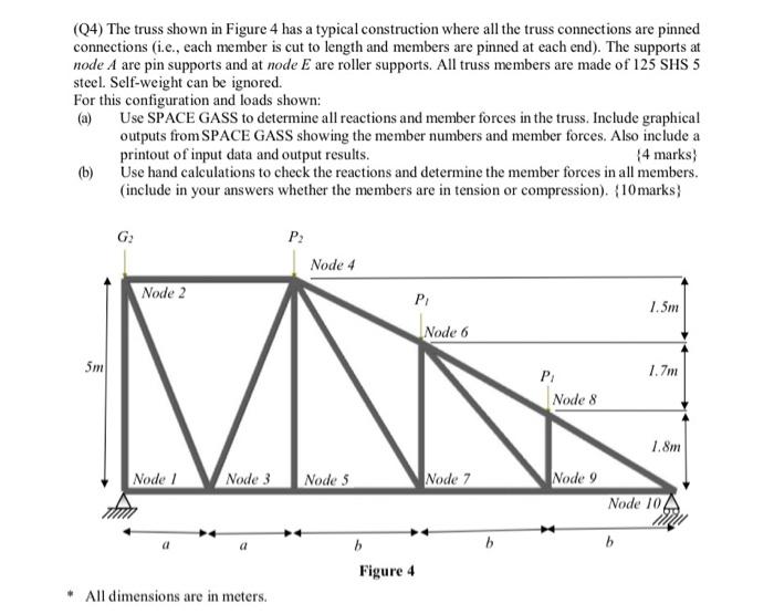 (Q4) The truss shown in Figure 4 has a typical | Chegg.com