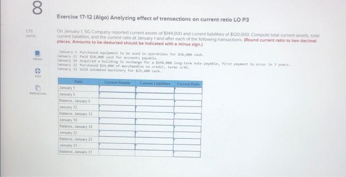 Exercise 17-12 (Algo) Analyzing effect of | Chegg.com