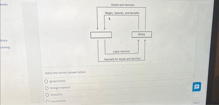 Solved which of rhe following, when placed in the empty box | Chegg.com