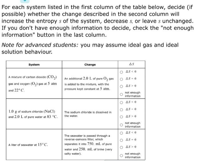 Solved For each system listed in the first column of the | Chegg.com