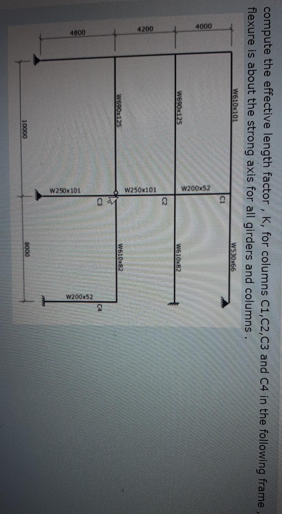 Solved compute the effective length factor , K, for columns | Chegg.com