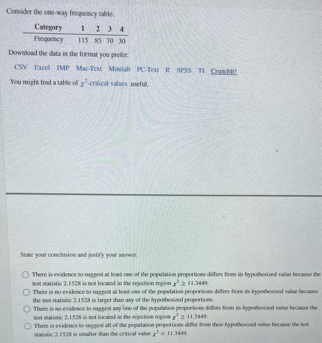 Solved Consider the one-way frequency table. Category 1 2 3 | Chegg.com