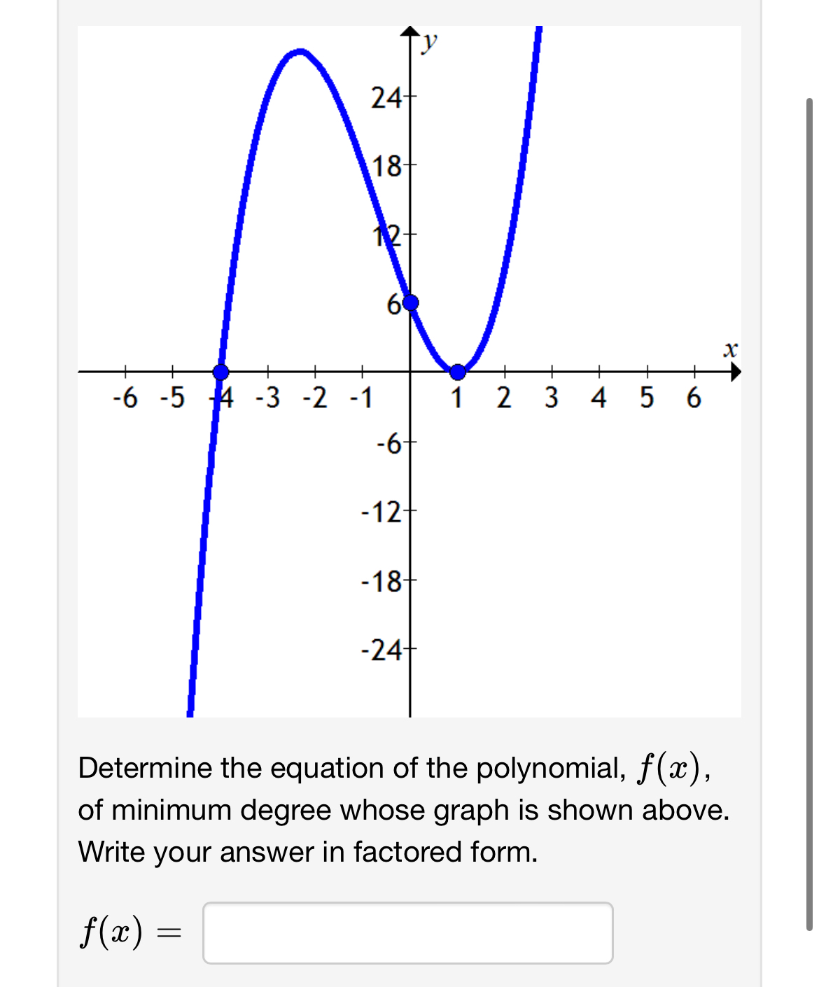 Solved Determine the equation of the polynomial, f(x), ﻿of | Chegg.com