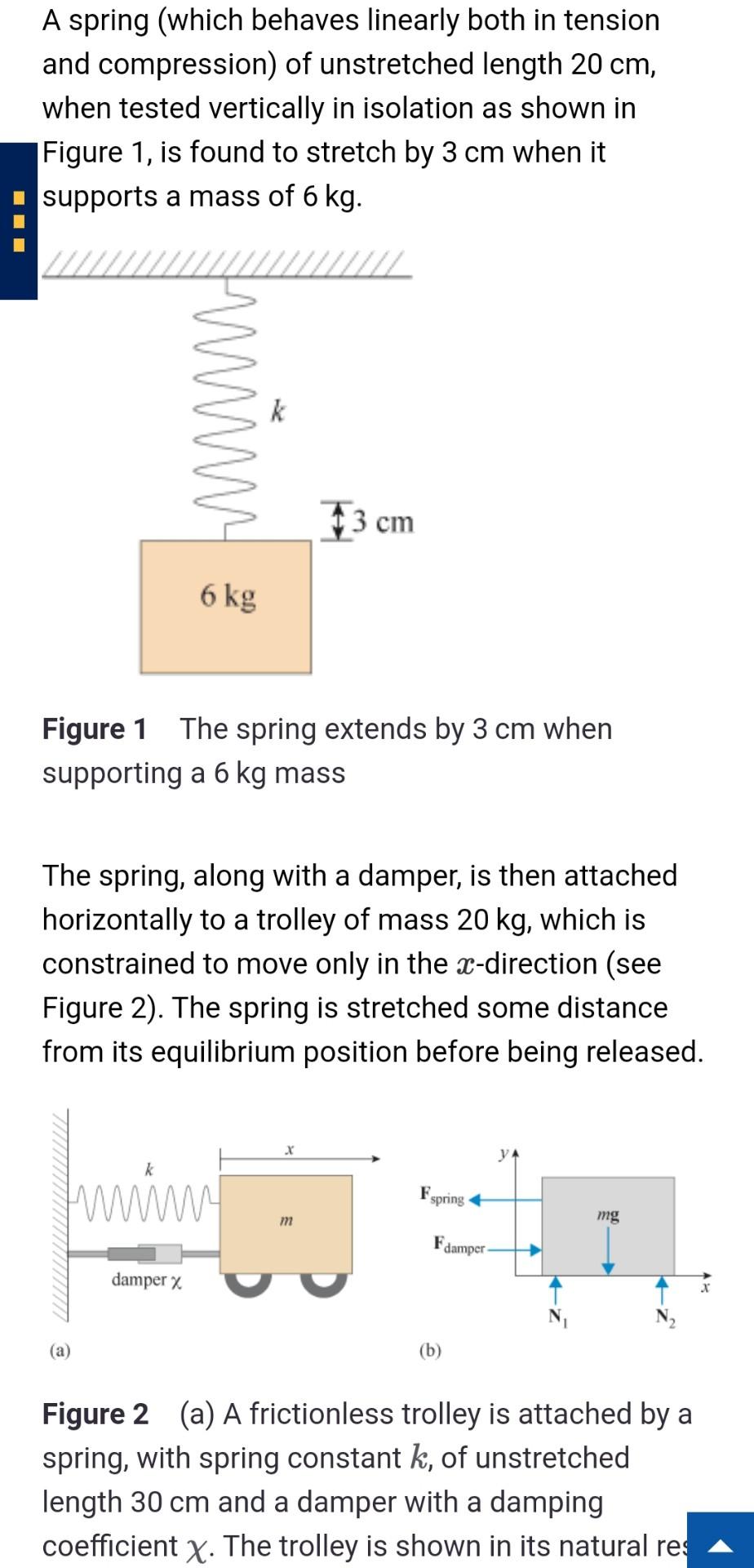 Solved A spring (which behaves linearly both in tension and | Chegg.com