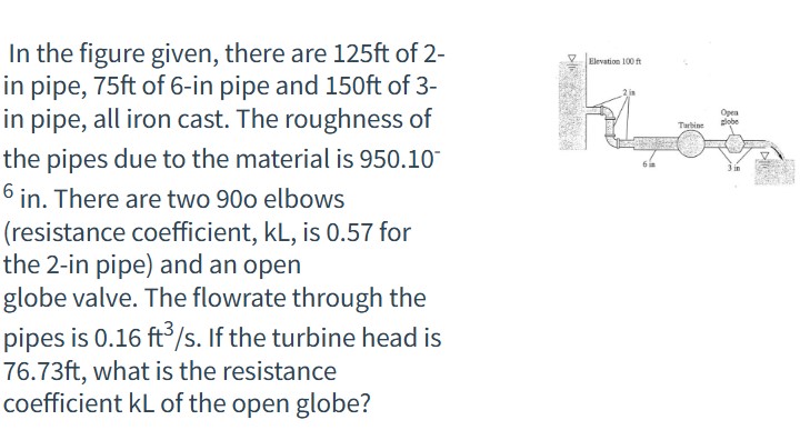 Solved by an EXPERT In the figure given, there are 125 ﻿ft of \( 2- \) | Chegg.com