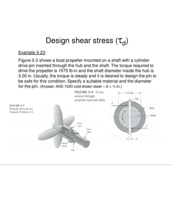 Solved Design shear stress (τd) Example 3-23: Figure 3-3 | Chegg.com