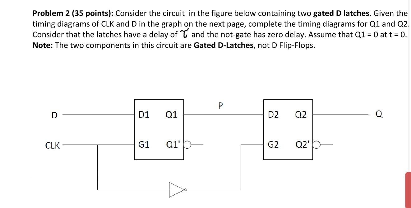 Solved Problem 2 (35 points): Consider the circuit in the | Chegg.com