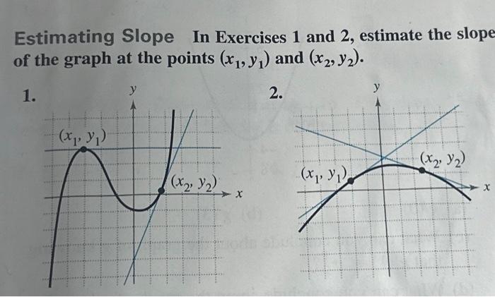 Solved Estimating Slope In Exercises 1 and 2, estimate the | Chegg.com
