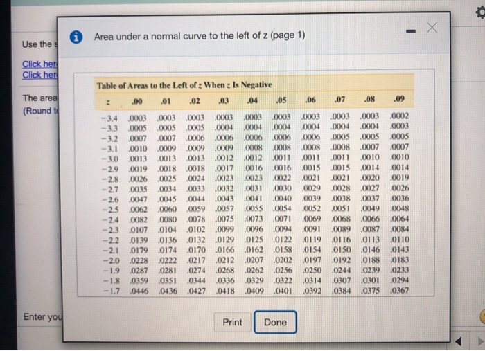 Solved Use the standard normal table to find the area to the | Chegg.com