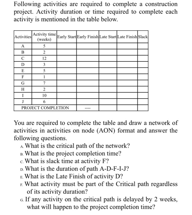 Solved Following activities are required to complete a | Chegg.com