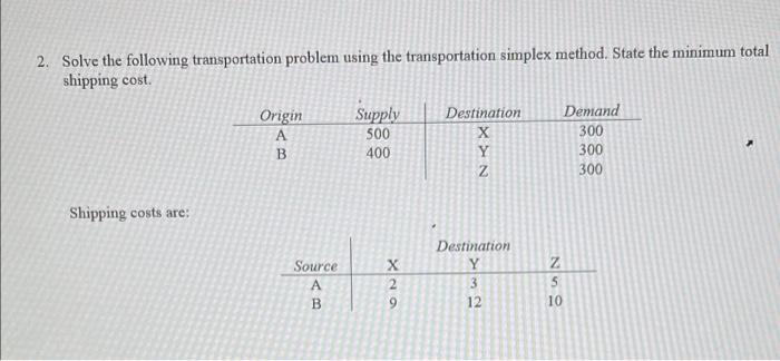 Solved Solve the following transportation problem using the | Chegg.com