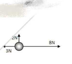 Solved Draw scale diagram to work out the resultant force | Chegg.com