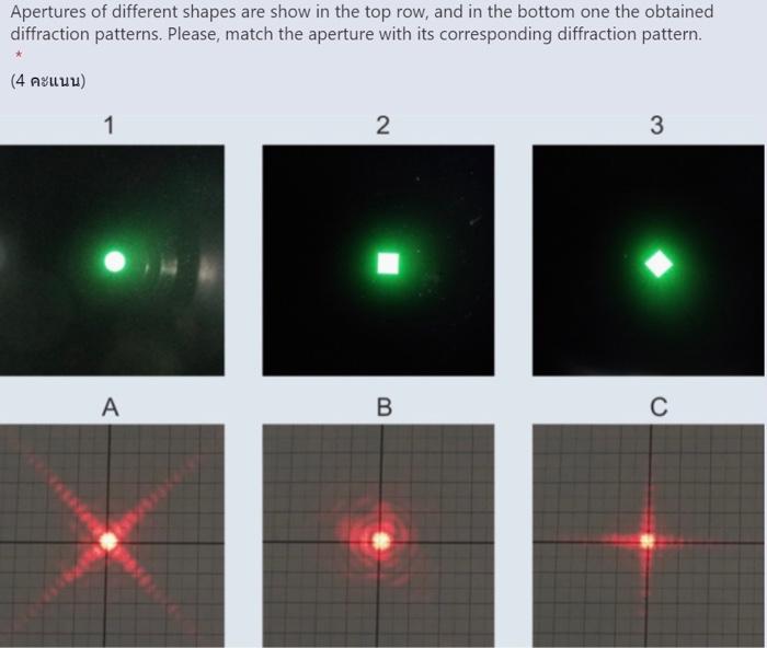Solved Apertures of different shapes are show in the top | Chegg.com