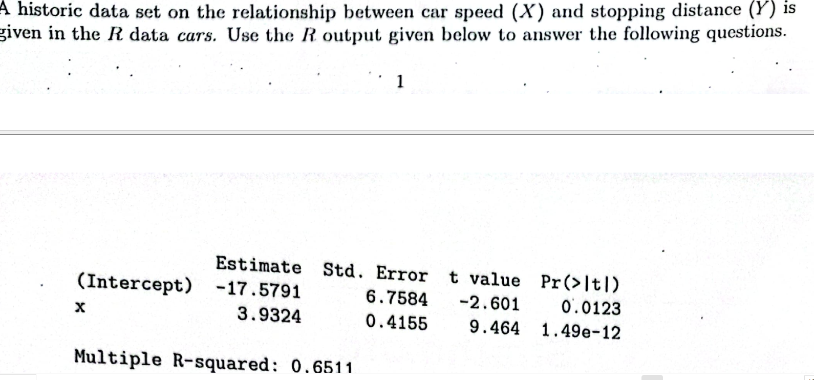 Solved Estimate Std ﻿error T ﻿value Prt