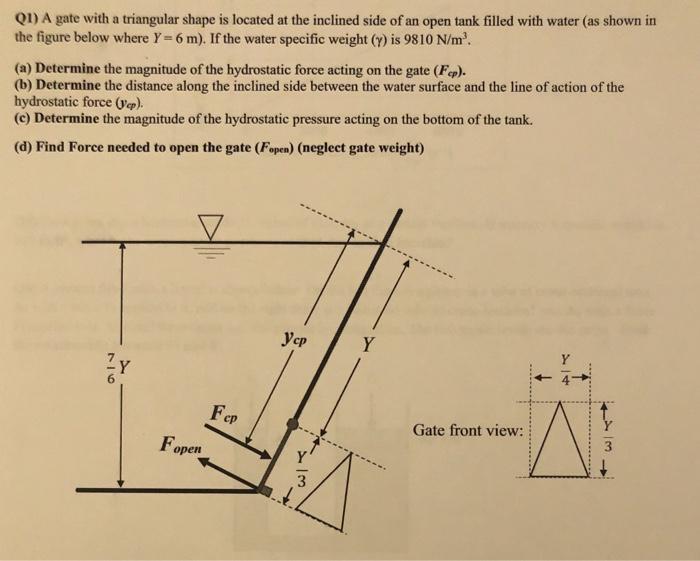 Solved Q1) A gate with a triangular shape is located at the | Chegg.com