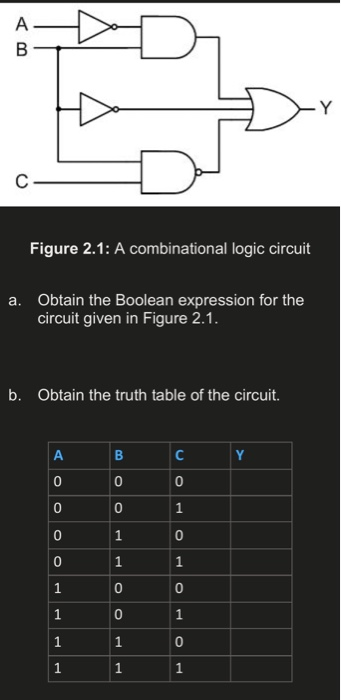 Solved A B 4 Y с Figure 2.1: A combinational logic circuit | Chegg.com
