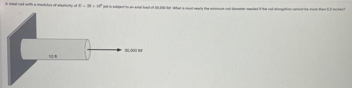 Solved E=29×10h | Chegg.com