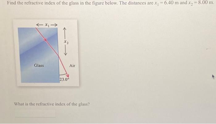 Solved Find the refractive index of the glass in the figure | Chegg.com