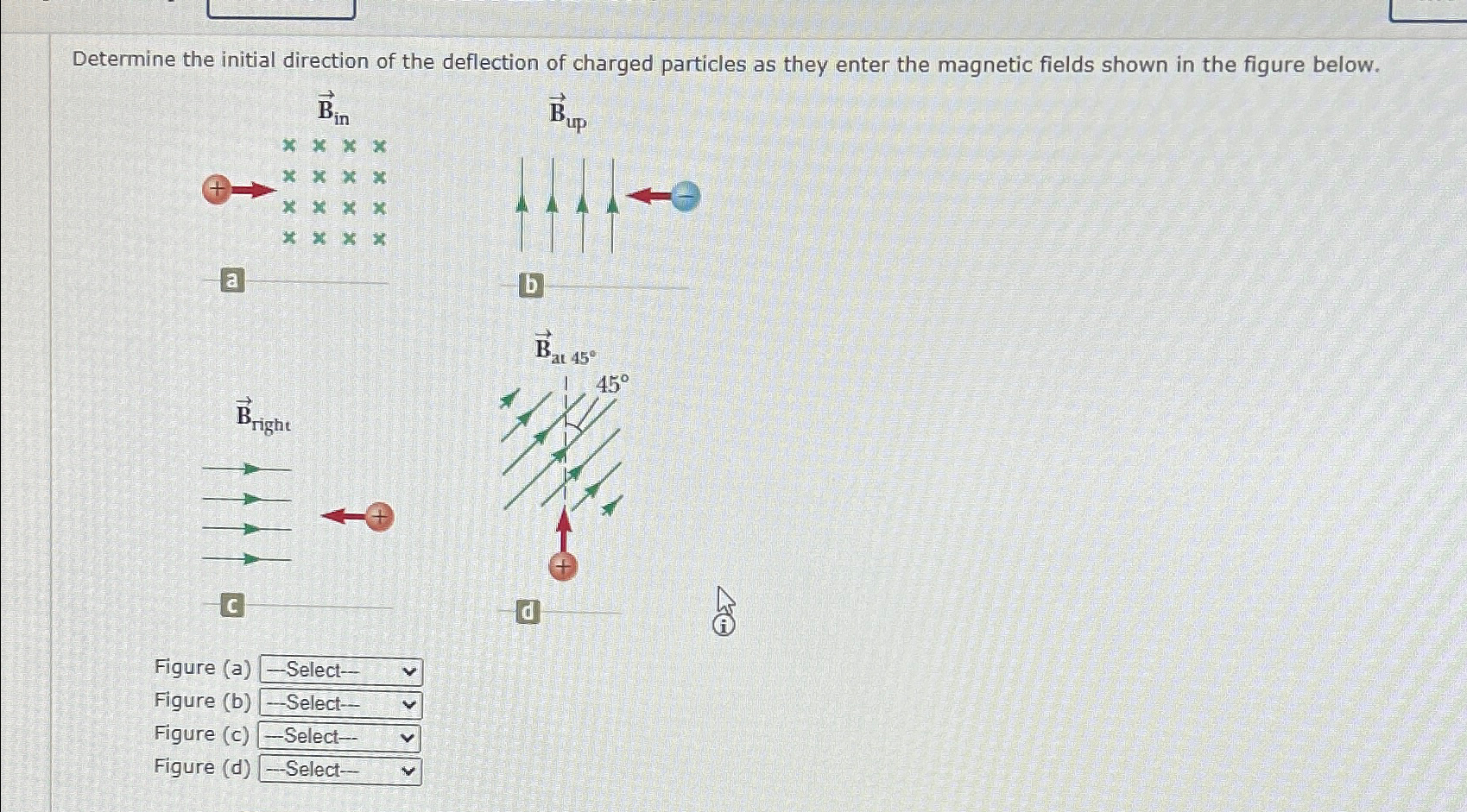 Solved Determine the initial direction of the deflection of | Chegg.com
