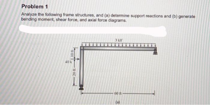 Solved Analyze the following frame structures, and (a) | Chegg.com