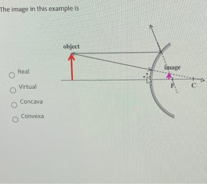 Solved The image in this example is object image Real | Chegg.com
