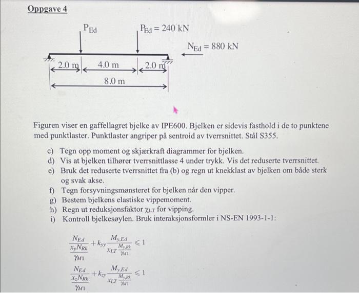 IPE600, S355c. moment and shear force diagram for the | Chegg.com