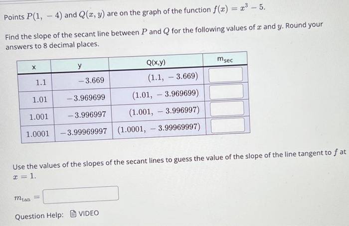 Solved Points P(1,−4) and Q(x,y) are on the graph of the | Chegg.com