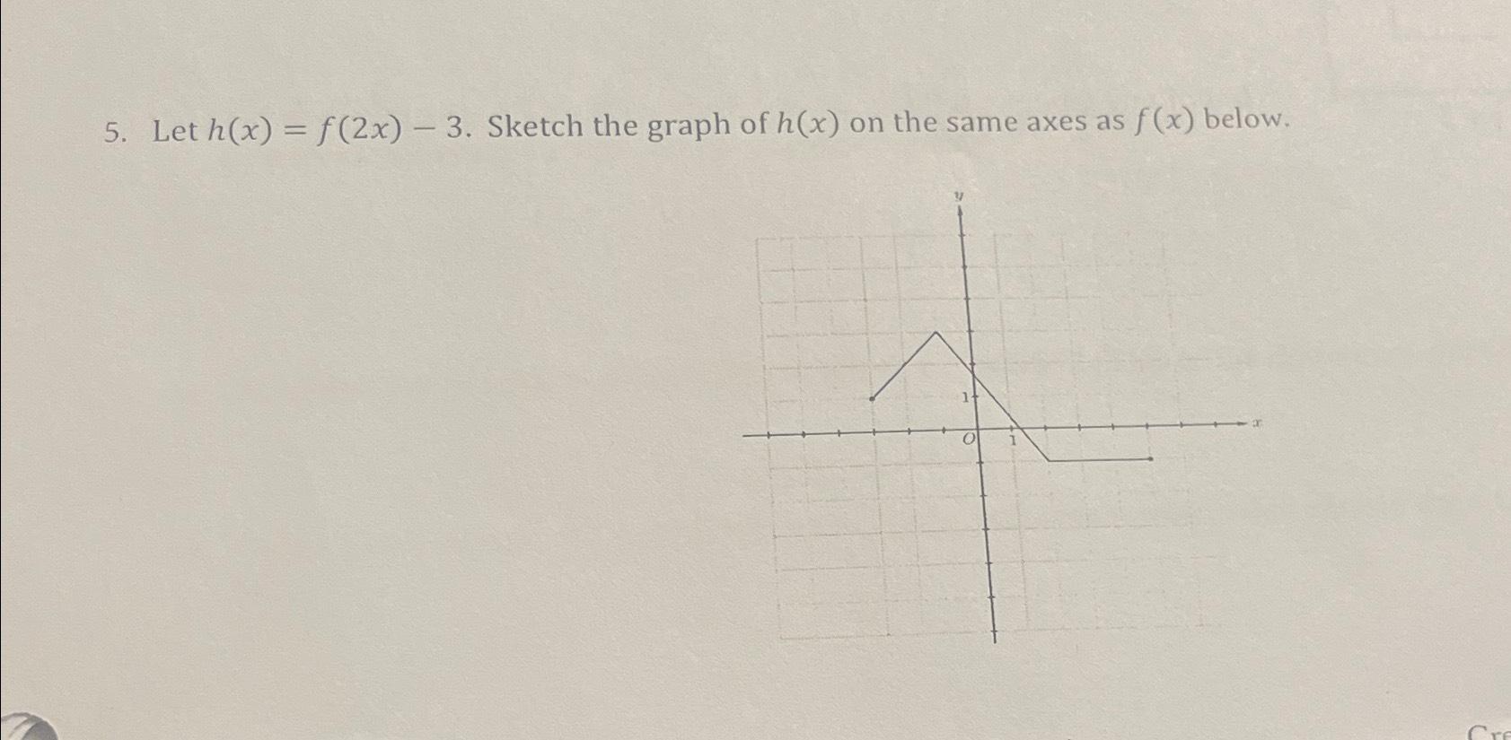 Solved Let h(x)=f(2x)-3. Sketch the graph of h(x) on the | Chegg.com Solved Let h(x)=f(2x)-3. Sketch the graph of h(x) on the | Chegg.com