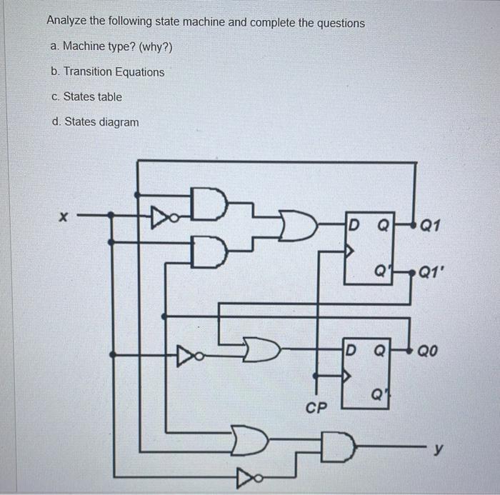 Solved Analyze the following state machine and complete the | Chegg.com