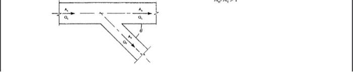 Solved 7. Duct System Friction Losses: Utilizing round duct | Chegg.com