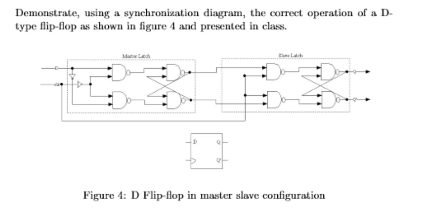 Solved Demonstrate, using a synchronization diagram, the | Chegg.com