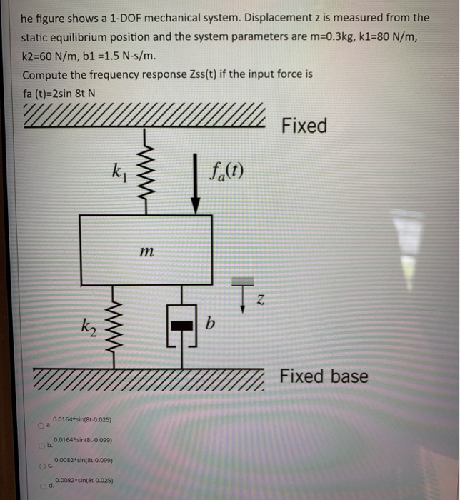 Solved he figure shows a 1-DOF mechanical system. | Chegg.com
