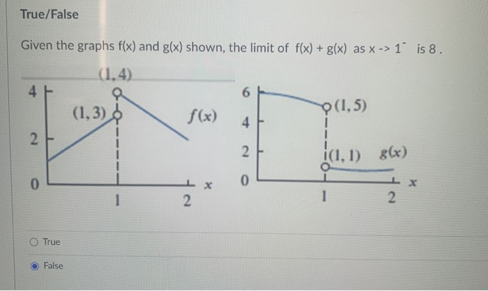Solved True/False Given the graphs f(x) and g(x) shown, the | Chegg.com
