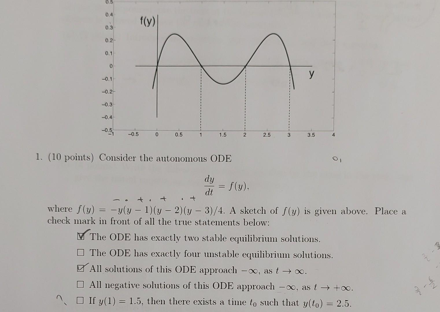 Solved 1. (10 points) Consider the autonomous ODE 01 where | Chegg.com