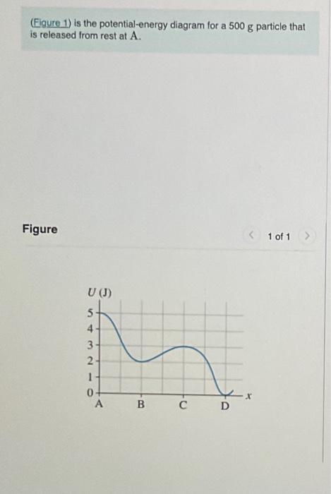 Solved (Figure 1) is the potential-energy diagram for a 500 | Chegg.com