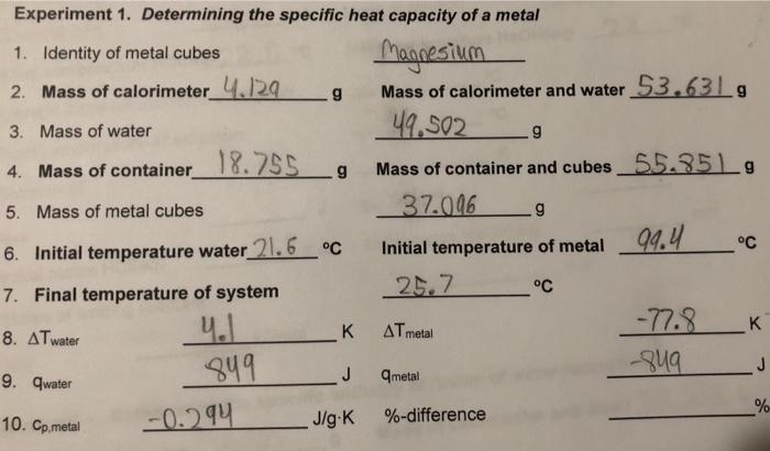 Solved Experiment 1. Determining the specific heat capacity | Chegg.com