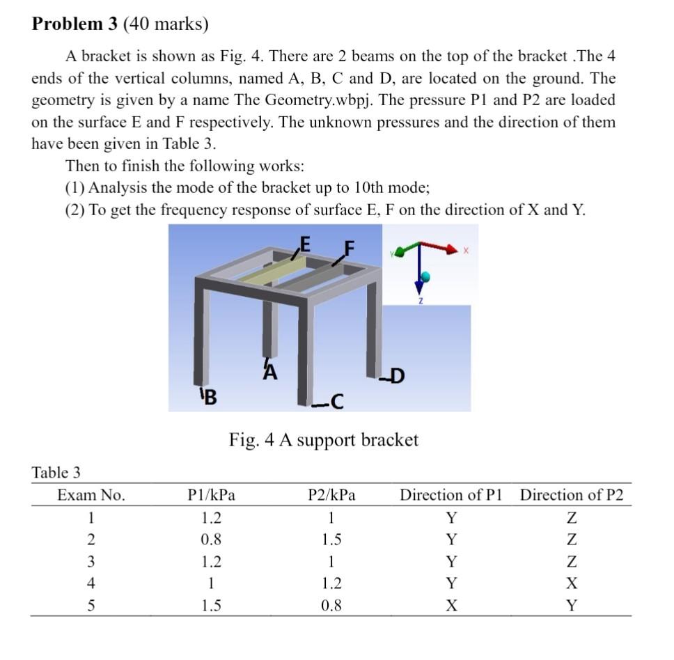 Solved Problem 3 (40 marks) A bracket is shown as Fig. 4. | Chegg.com