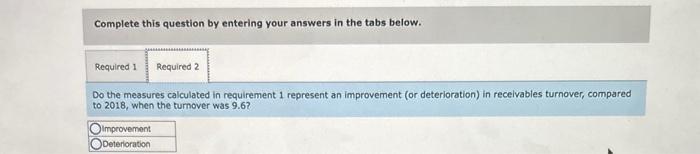 Solved E8-16 (Algo) Analyzing and Interpreting Receivables | Chegg.com