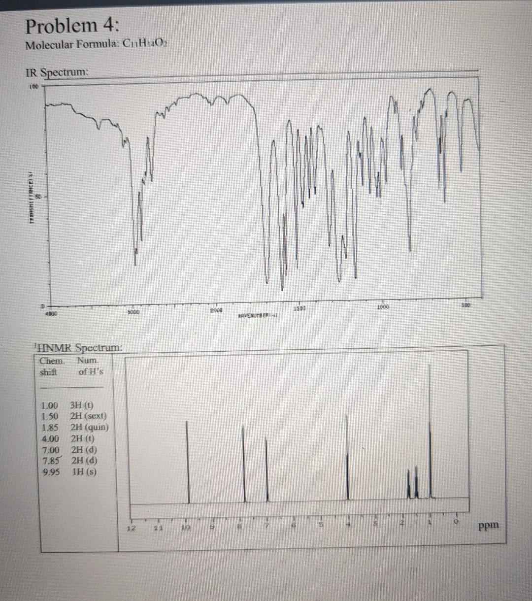 Solved Problem 4: Molecular Formula: C11H14O2 | Chegg.com