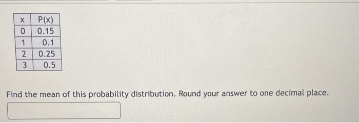 Solved Find the mean of this probability distribution. Round | Chegg.com