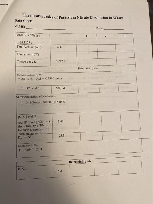 Solved Thermodynamics of Potassium Nitrate Dissolution in | Chegg.com