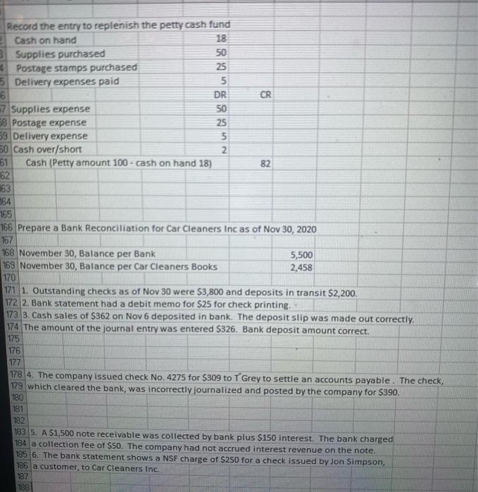 Solved Record the entry to replenish the petty cash fund 2 | Chegg.com
