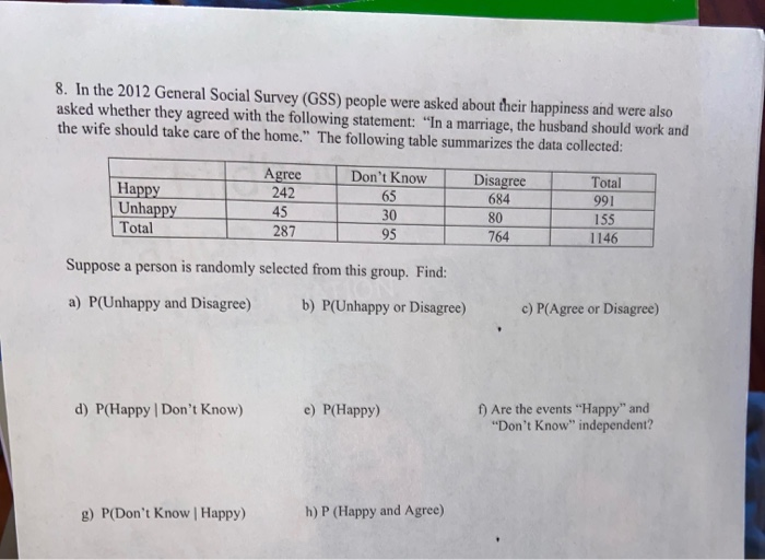 Solved 8. In the 2012 General Social Survey (GSS) people | Chegg.com