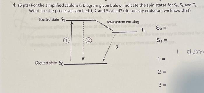 Solved 4. (6 pts) For the simplified Jablonski Diagram given | Chegg.com