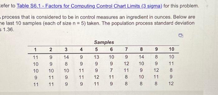 Solved efer to Table S6.1 - Factors for Computing Control | Chegg.com