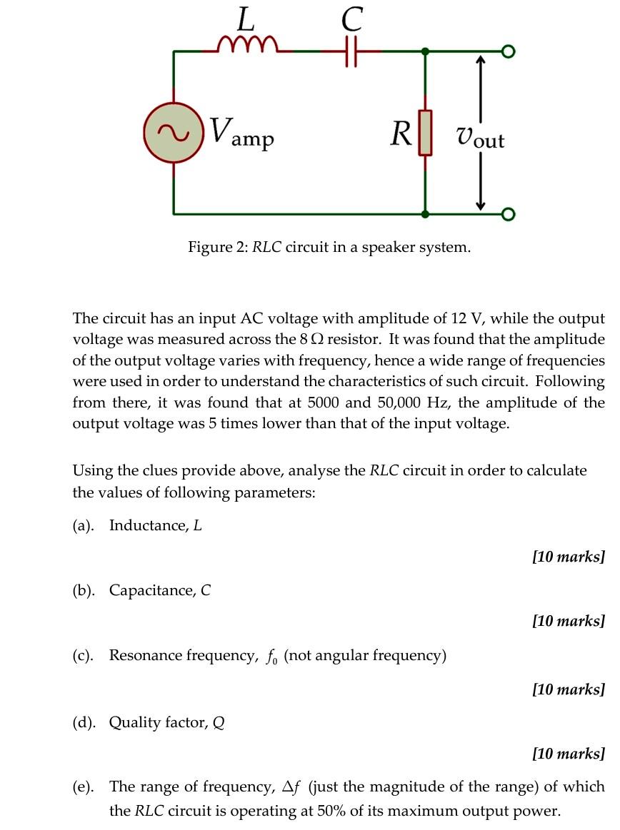 Solved Figure 2: RLC circuit in a speaker system. The | Chegg.com