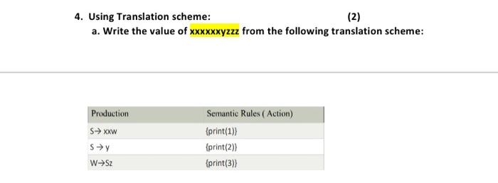 Solved 4. Using Translation scheme: (2) a. Write the value | Chegg.com
