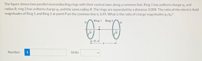 Solved The figure shows two parallel nonconducting rings | Chegg.com