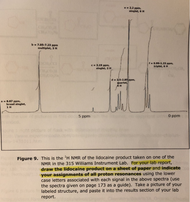 Solved e 2.2 ppm, singlet, 6H b7.05-7.23 ppm multiplet, 3 H | Chegg.com